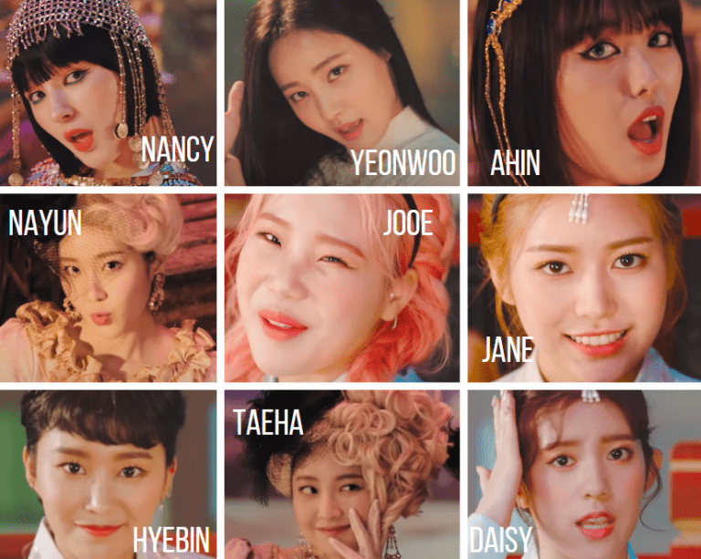 MOMOLAND: Who is Who? (Updated!) - Kpop Profiles