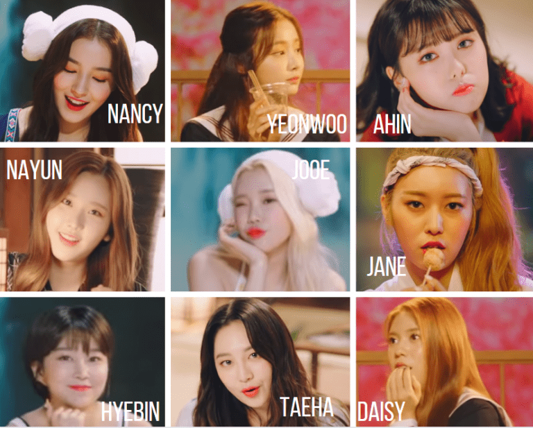 MOMOLAND: Who is Who? (Updated!) - Kpop Profiles