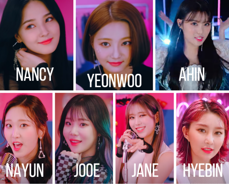 MOMOLAND: Who is Who? (Updated!) - Kpop Profiles