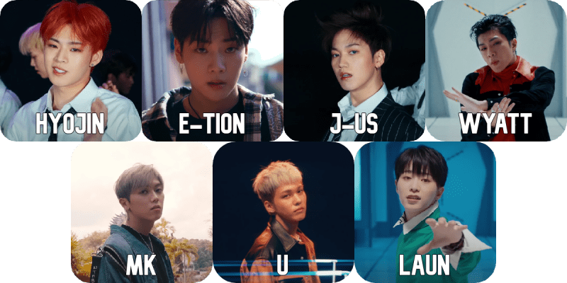 ONF: Who is Who?