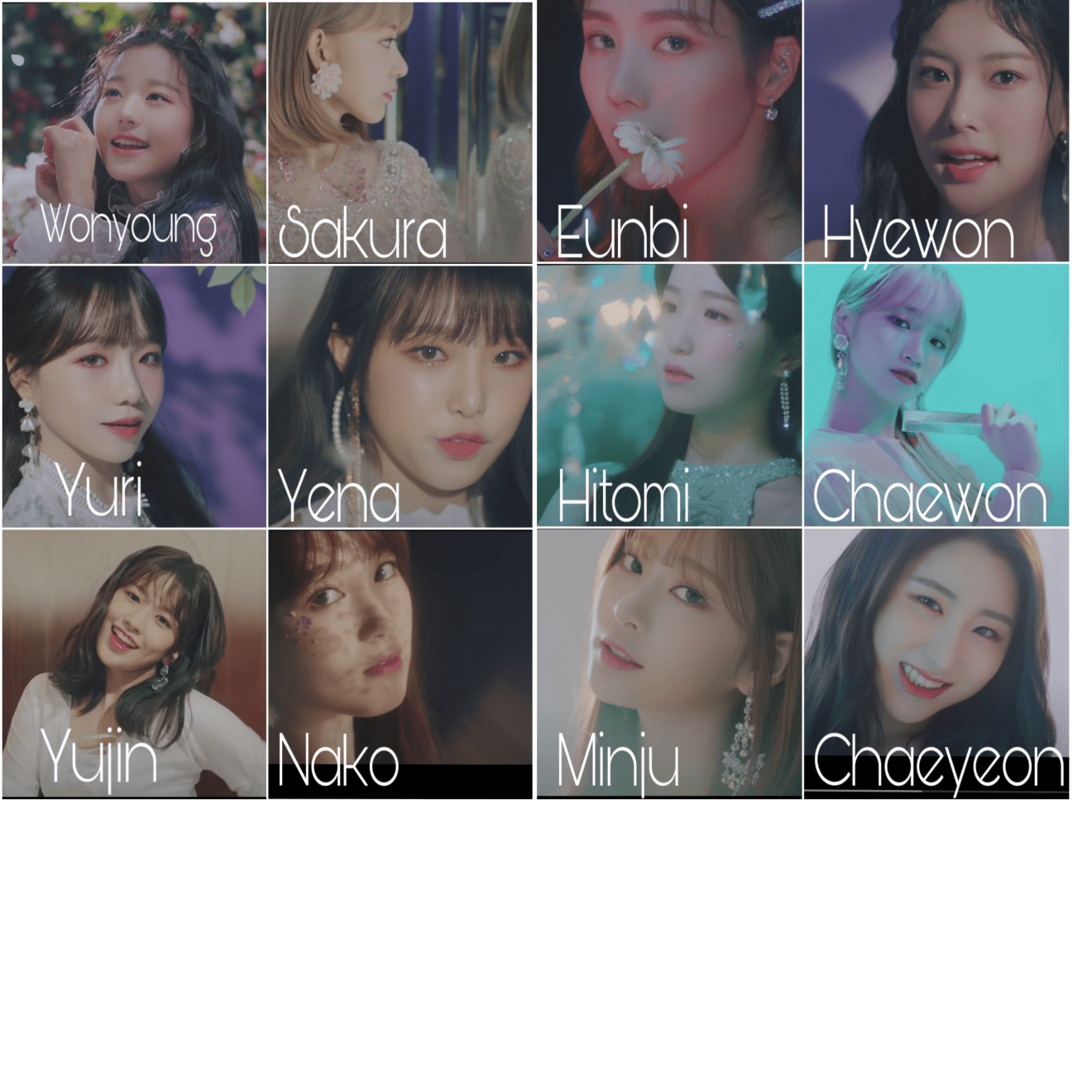 IZ*ONE: Who is Who? (Updated!) - Kpop Profiles