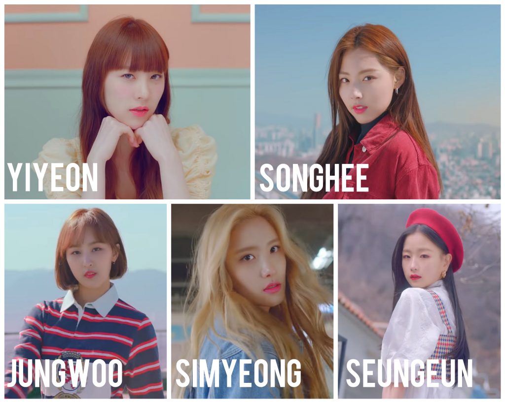 BVNDIT: Who's Who? (Updated!) - Kpop Profiles