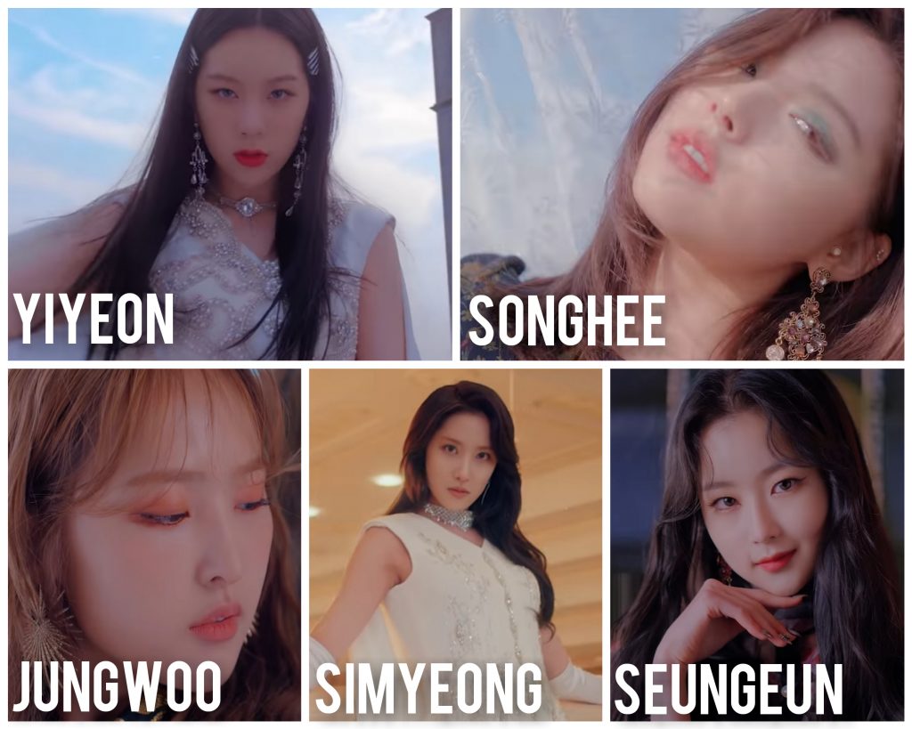 BVNDIT: Who's Who? (Updated!) - Kpop Profiles