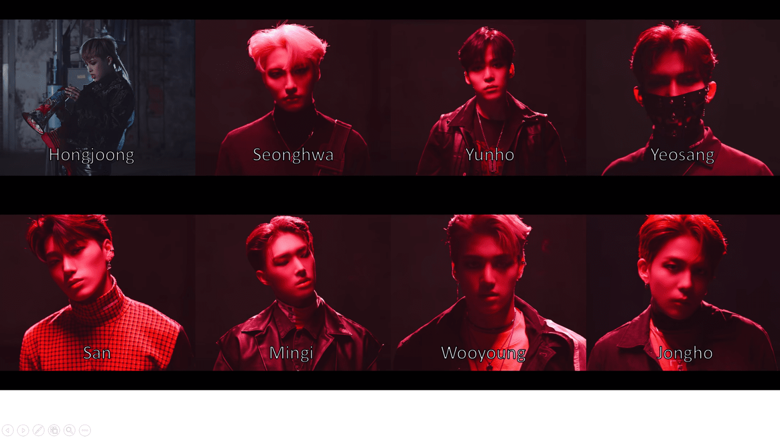 ATEEZ: Who Is Who? (Updated!) - Kpop Profiles