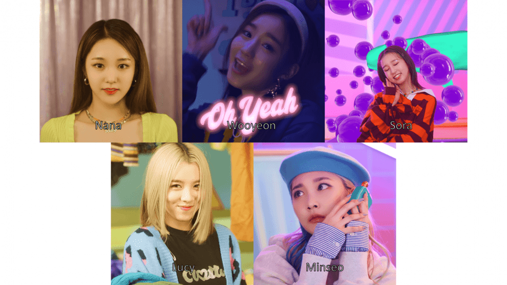 WOOAH: Who is Who (Updated!) - Kpop Profiles