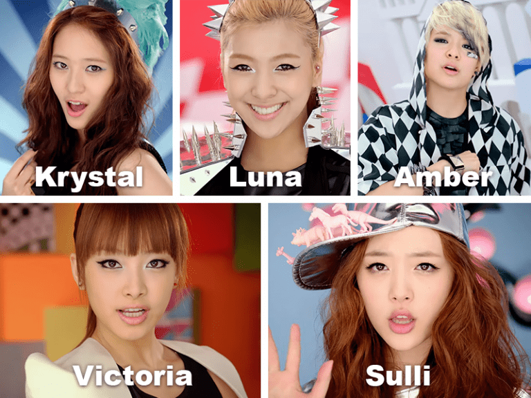 f(x): Who is Who? (Updated!) - Kpop Profiles