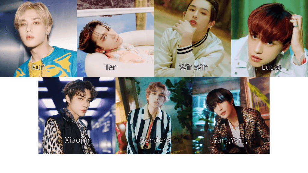 WayV: Who is Who (Updated!) - Kpop Profiles