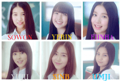 GFRIEND: Who is Who? (Updated!) - Kpop Profiles