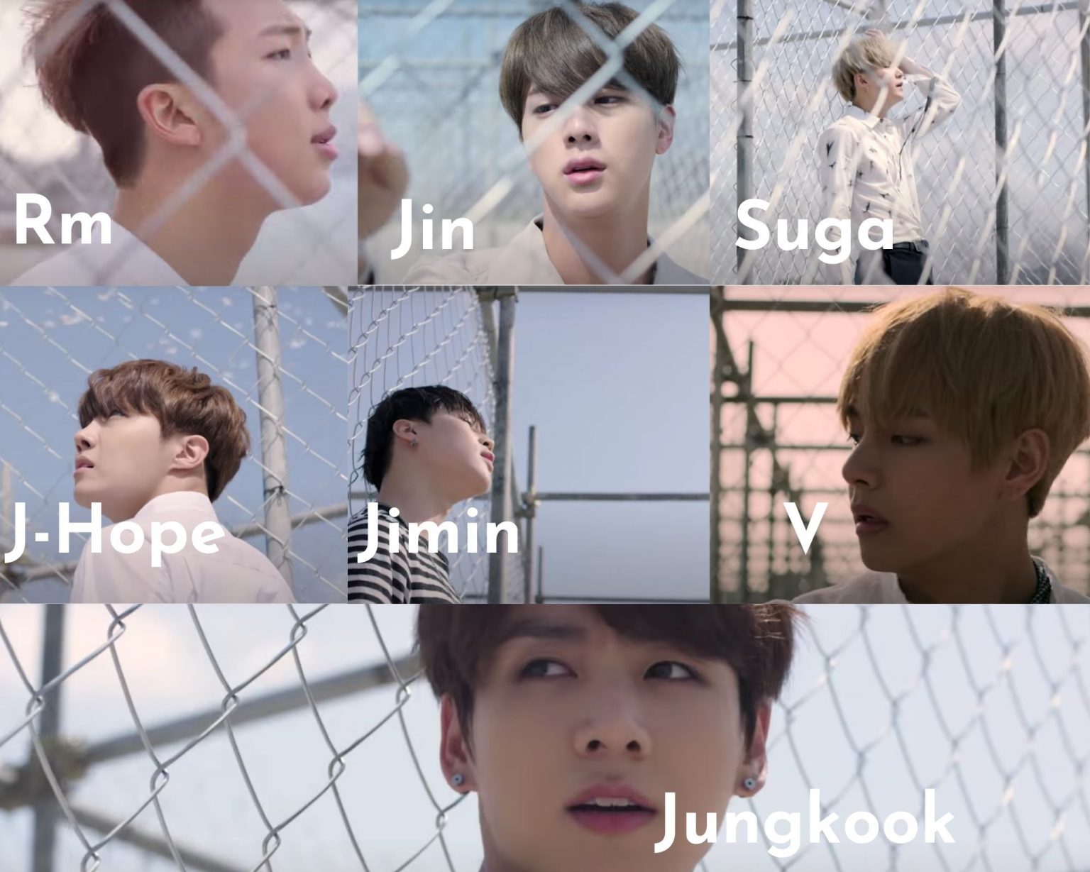 BTS: Who is Who (Updated!) - Kpop Profiles