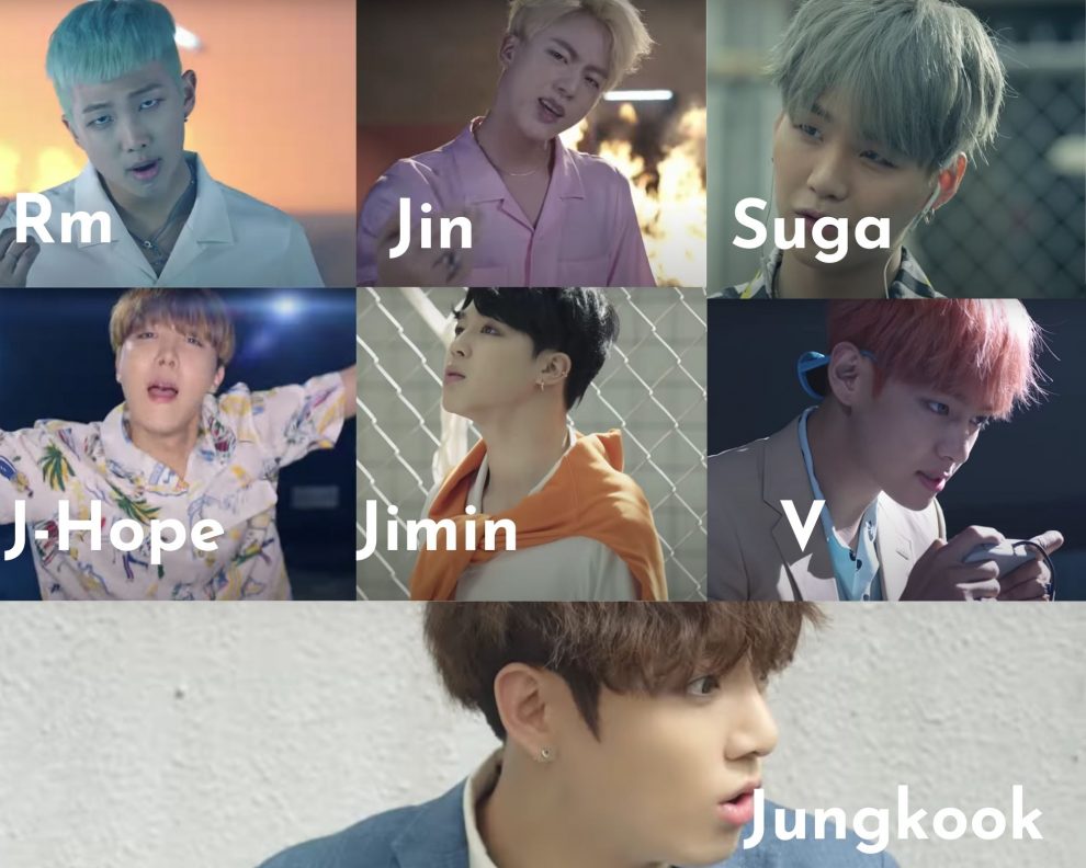 BTS: Who is Who (Updated!) - Kpop Profiles