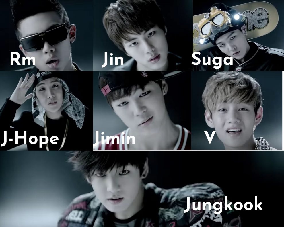 BTS: Who is Who (Updated!) - Kpop Profiles