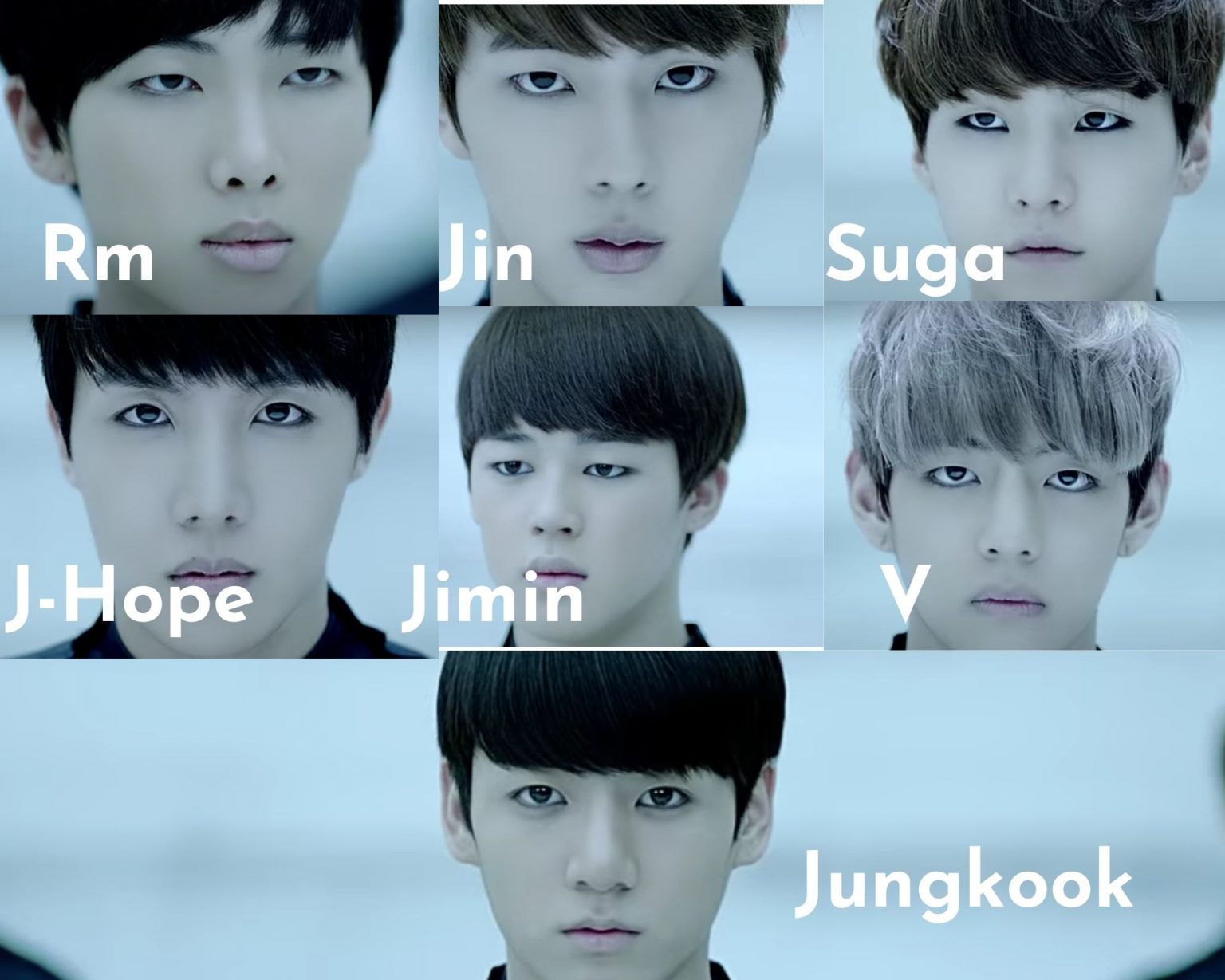 BTS: Who is Who (Updated!) - Kpop Profiles