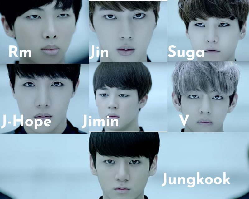 BTS: Who is Who (Updated!) - Kpop Profiles