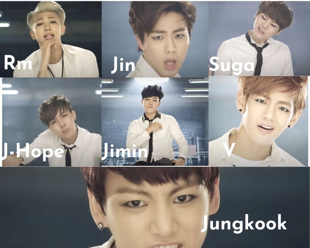 BTS: Who is Who (Updated!) - Kpop Profiles
