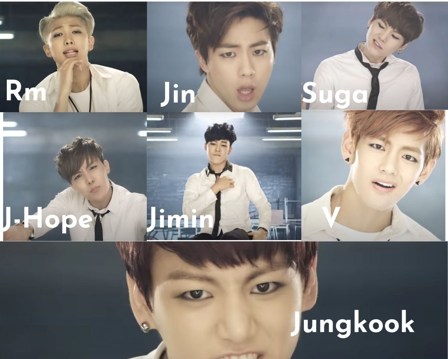 BTS: Who is Who (Updated!) - Kpop Profiles