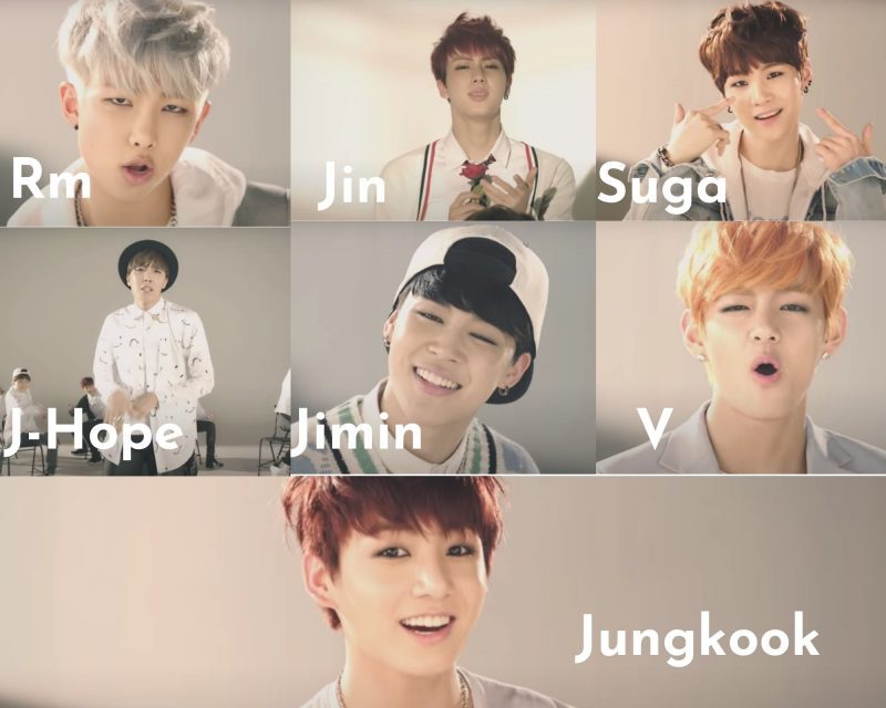 BTS: Who is Who (Updated!) - Kpop Profiles