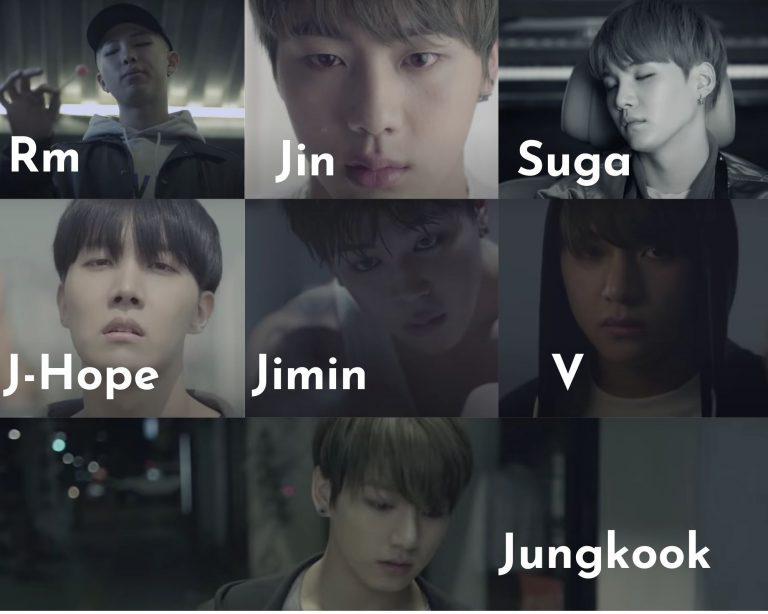 BTS: Who is Who (Updated!) - Kpop Profiles