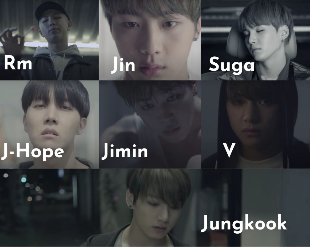 BTS: Who is Who (Updated!) - Kpop Profiles