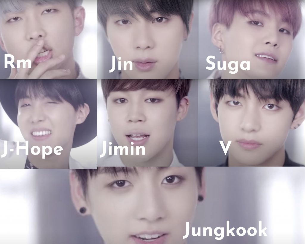 BTS: Who is Who (Updated!) - Kpop Profiles