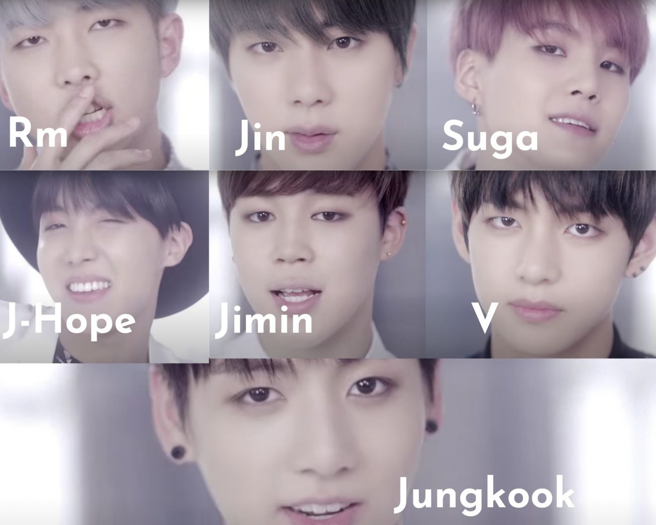 BTS: Who is Who (Updated!) - Kpop Profiles