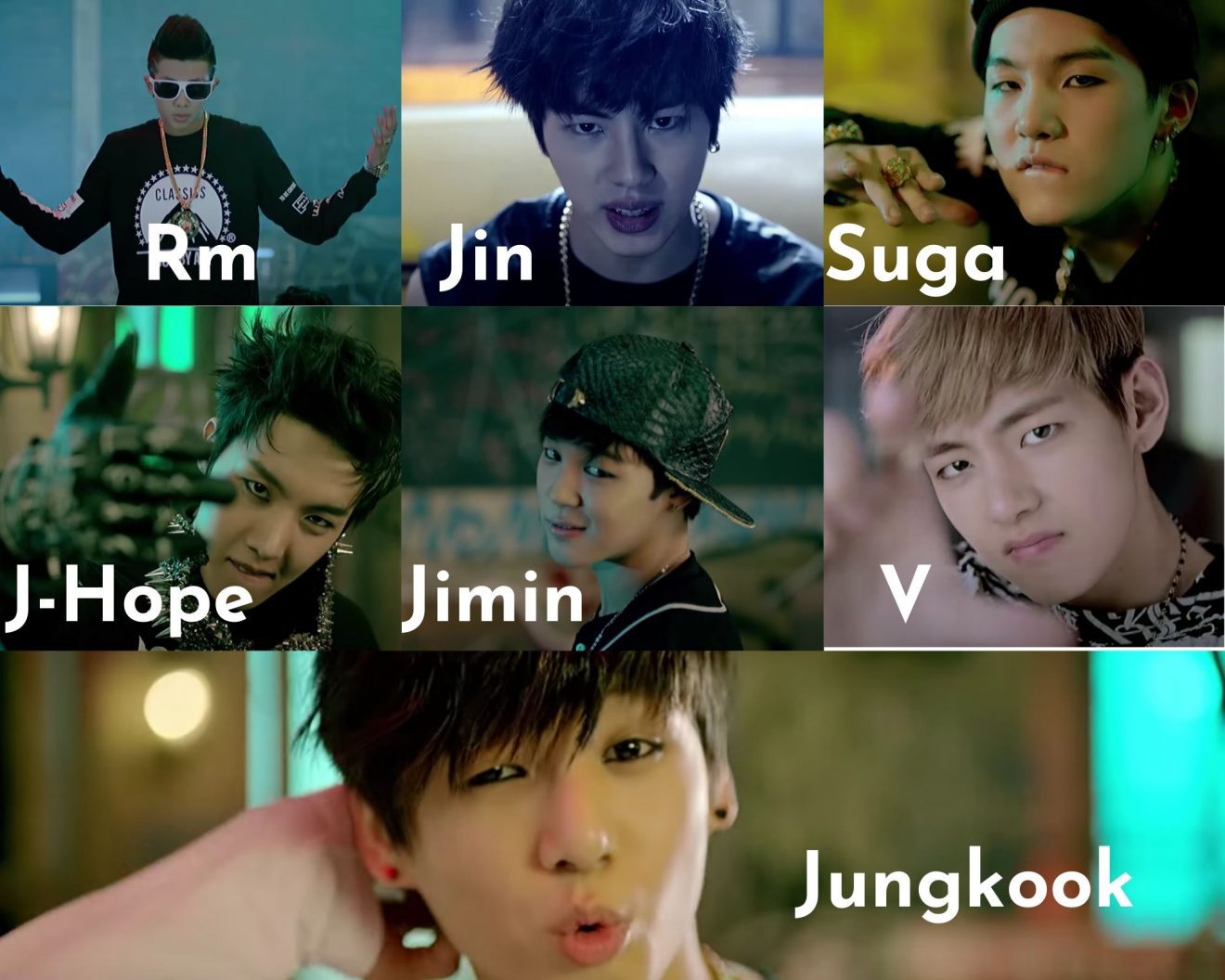 BTS: Who is Who (Updated!) - Kpop Profiles