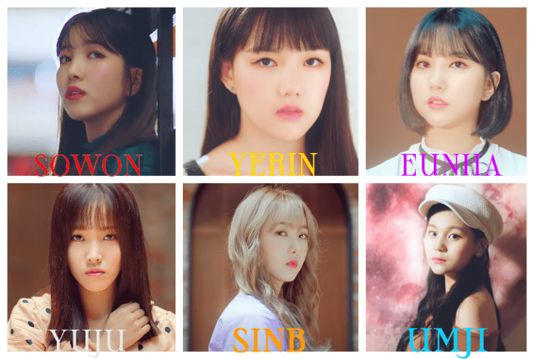 GFRIEND: Who is Who? (Updated!) - Kpop Profiles