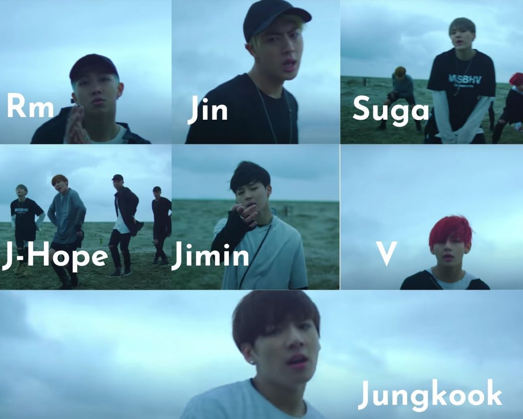 BTS: Who is Who (Updated!) - Kpop Profiles