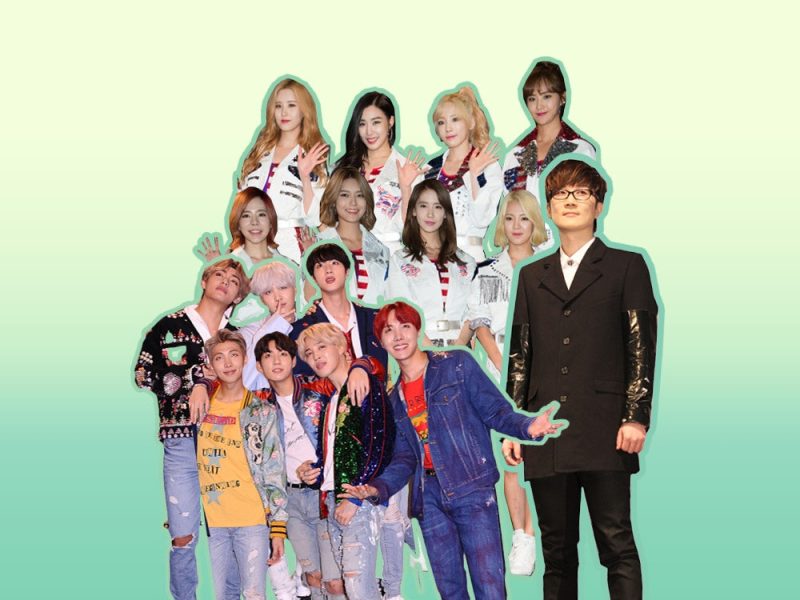 Ultimate K-pop History Quiz #1 (Updated!) - Kpop Profiles