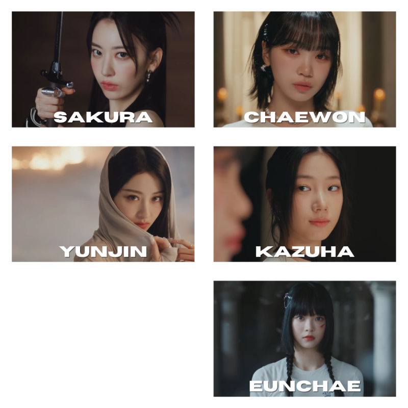 LE SSERAFIM: Who is Who? (Updated!) - Kpop Profiles