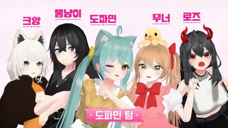 Virtual Celebrities of South Korea (Updated!) - Kpop Profiles