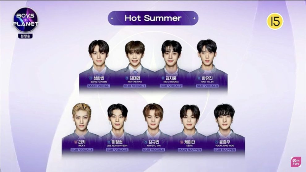 hotsummer - Info, Quizzes, Polls - Kpop Profiles
