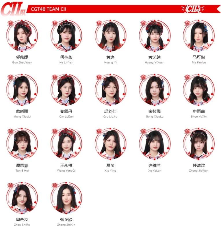 CGT48 Team CII Members Profile (Updated!)
