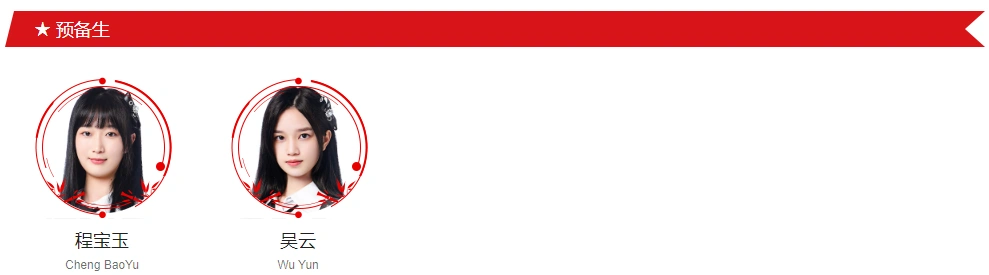 CGT48 Trainee Members Profile (Updated!) - Kpop Profiles