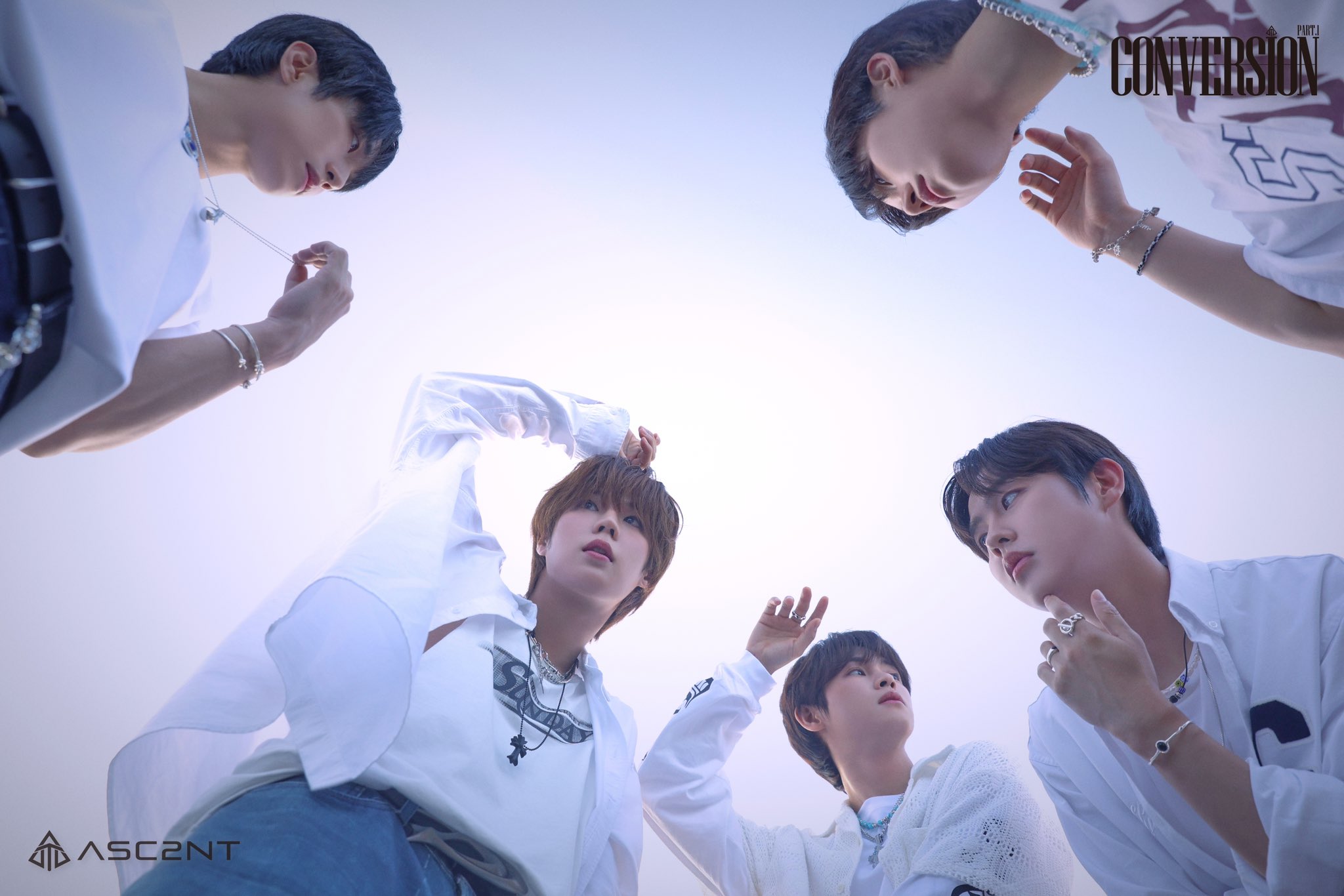 ASC2NT Members Profile (Updated!)