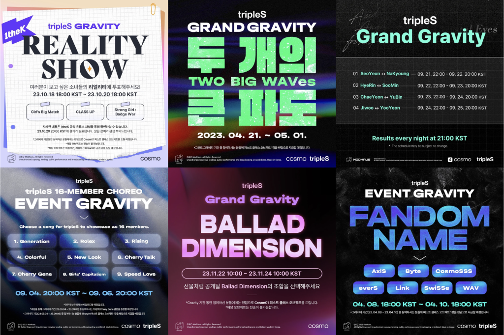 List of tripleS Gravities (Updated!) - Kpop Profiles