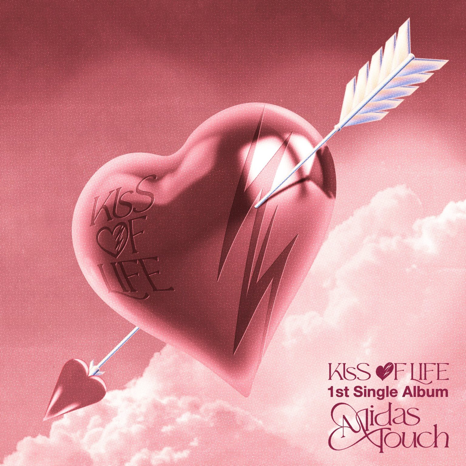 KISS OF LIFE Concept Photo Archive (Updated!) - Kpop Profiles