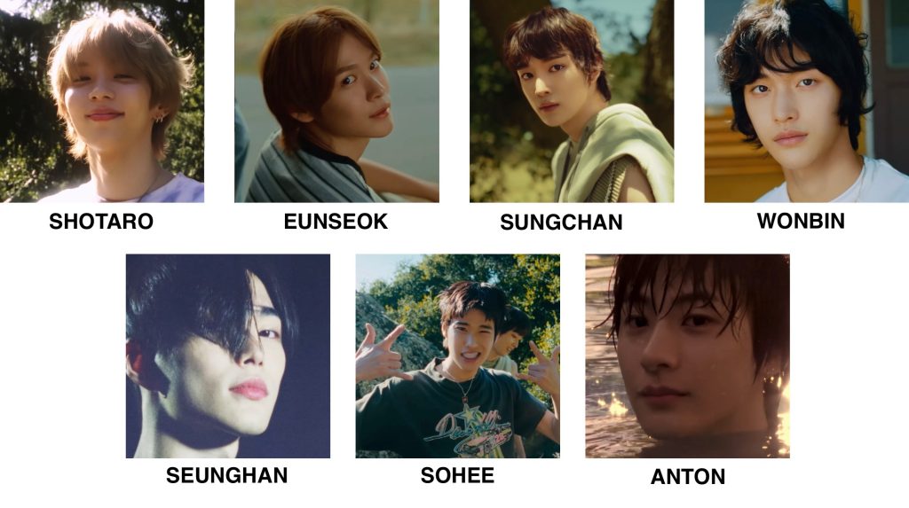 RIIZE: Who is Who? (Updated!) - Kpop Profiles