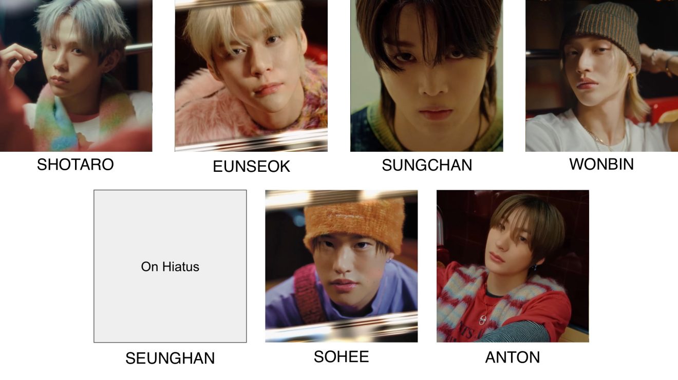 RIIZE: Who is Who? (Updated!) - Kpop Profiles