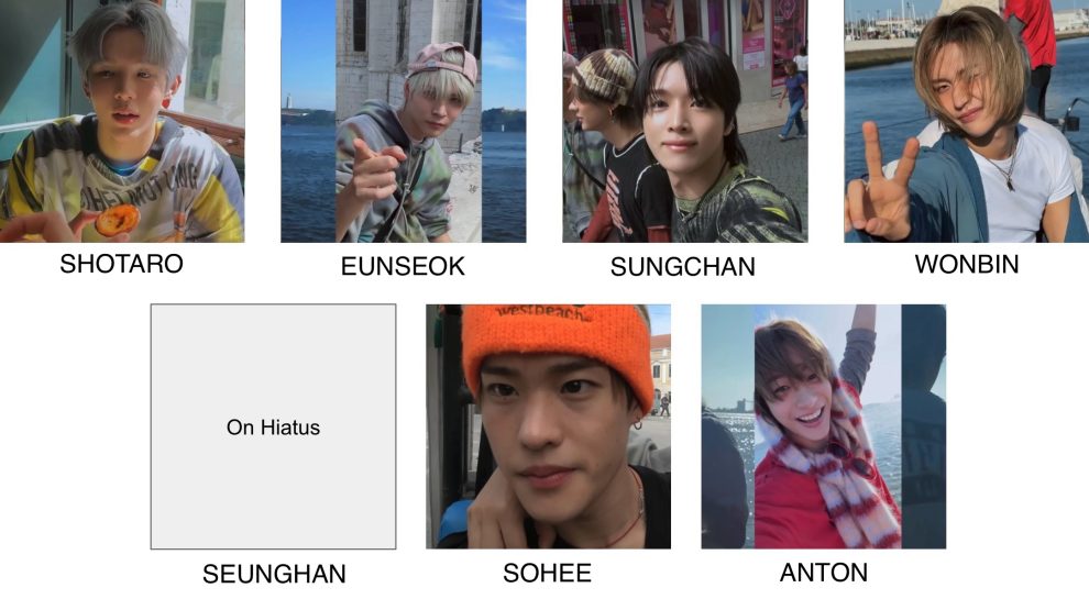 RIIZE: Who is Who? (Updated!) - Kpop Profiles