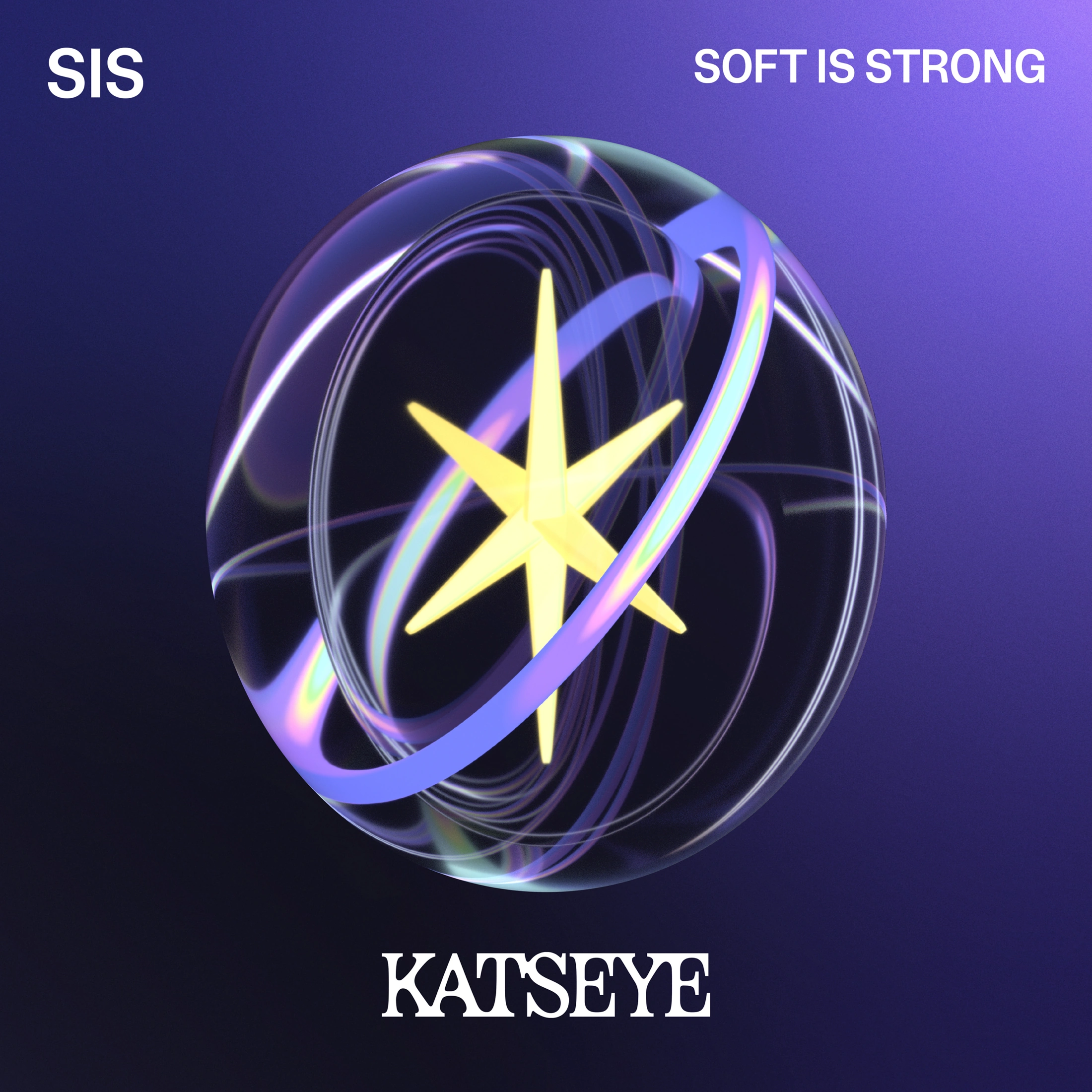KATSEYE “SIS (Soft Is Strong)” Album Info (Updated!) - Kpop Profiles